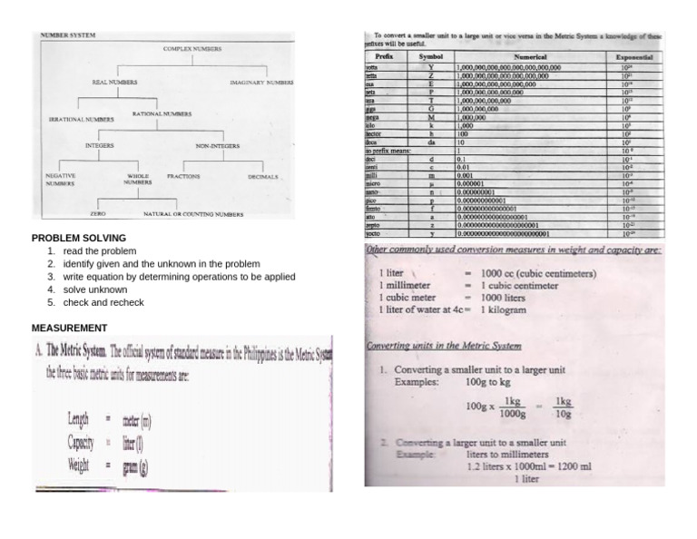 PMA Reviewer MATH | PDF