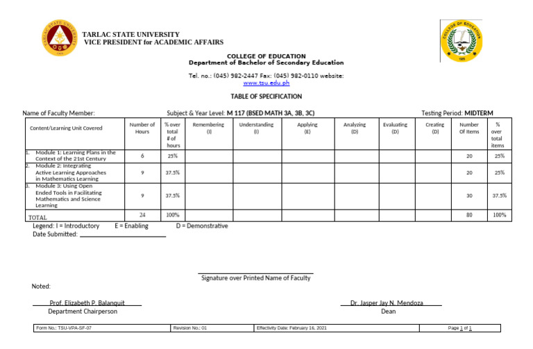 Tos M117 MT | PDF | Cognition | Learning