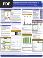 INCAT Disability Scale for CIDP Assessment | PDF