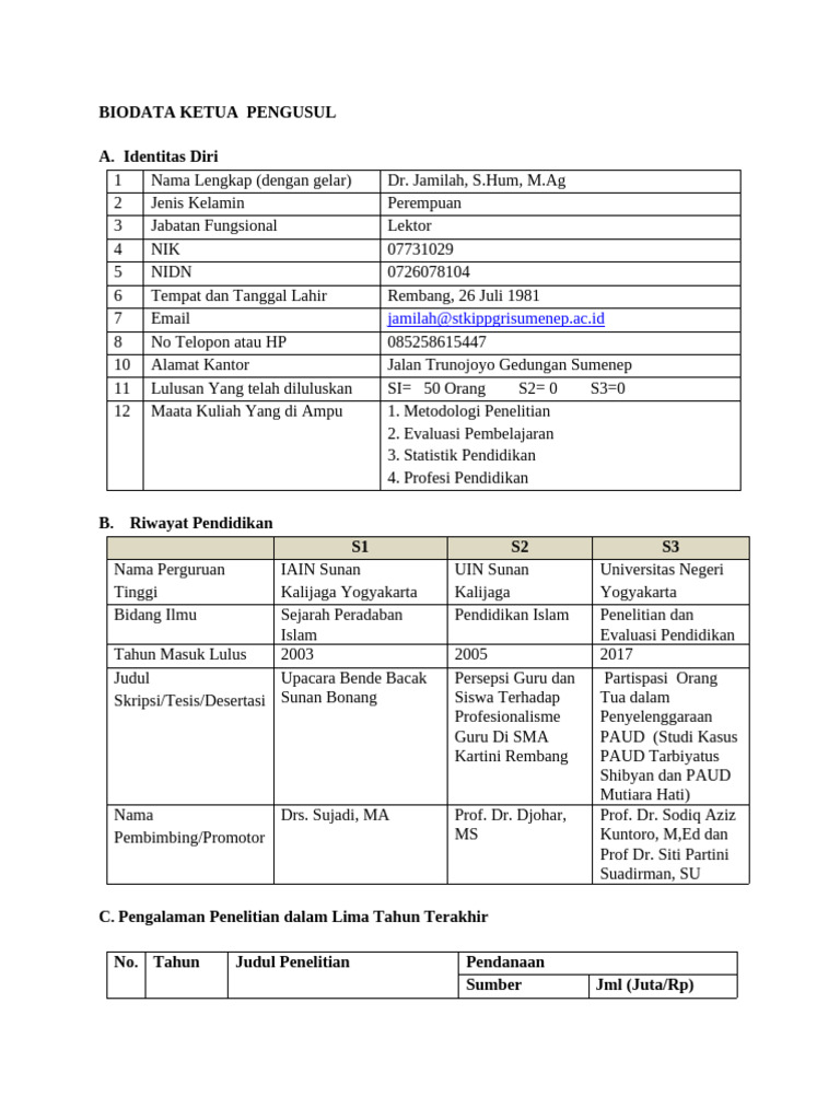 BIODATA KETUA PENdamping | PDF | Kesehatan Holistik