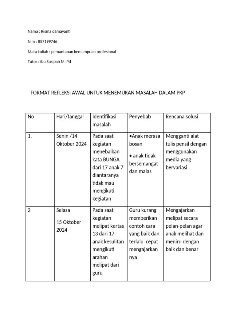 Contoh Refleksi | PDF