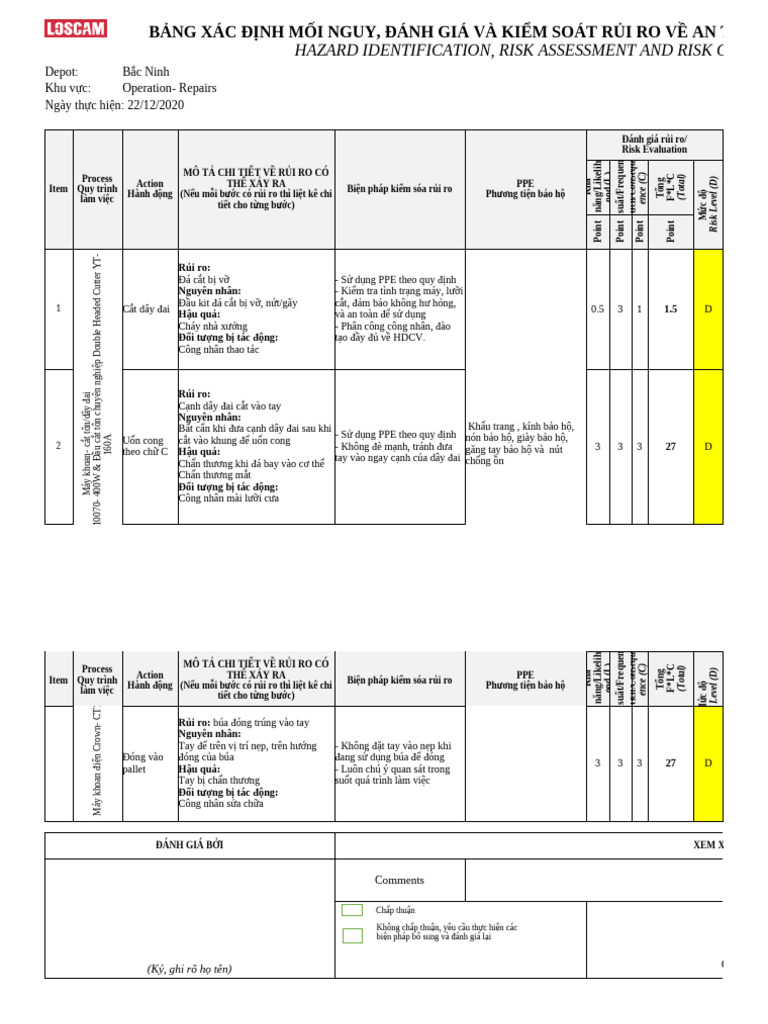 VN-OHS-HIRA-FORM-V1 - Tái Sử Dụng Dây Đai Tạo Hình Nẹp Chữ C | PDF