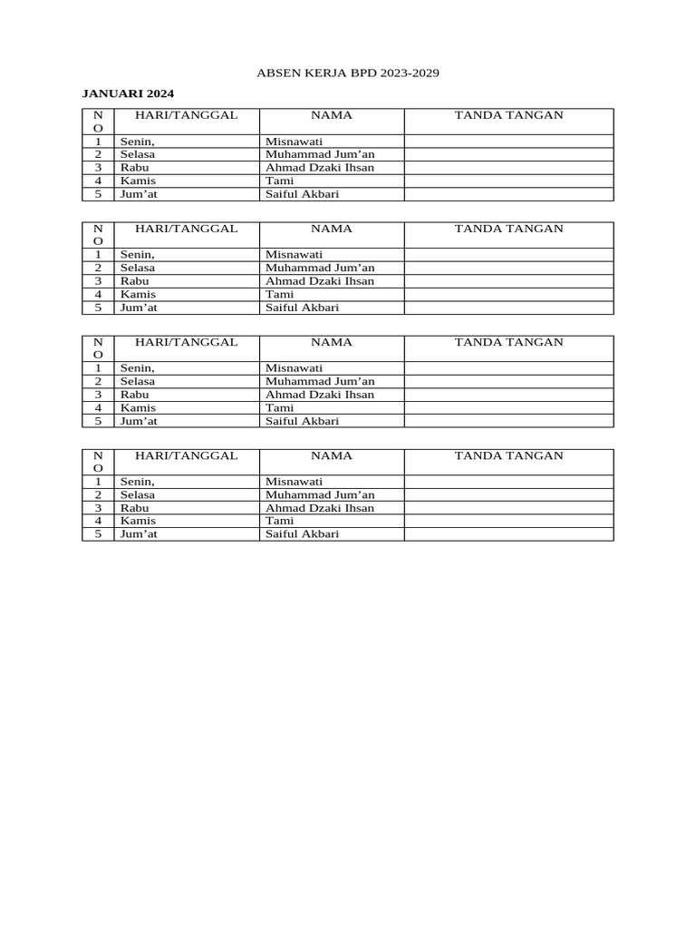 Absen Kerja BPD 2023 | PDF