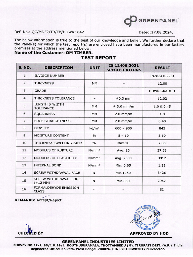 Test Reports | PDF