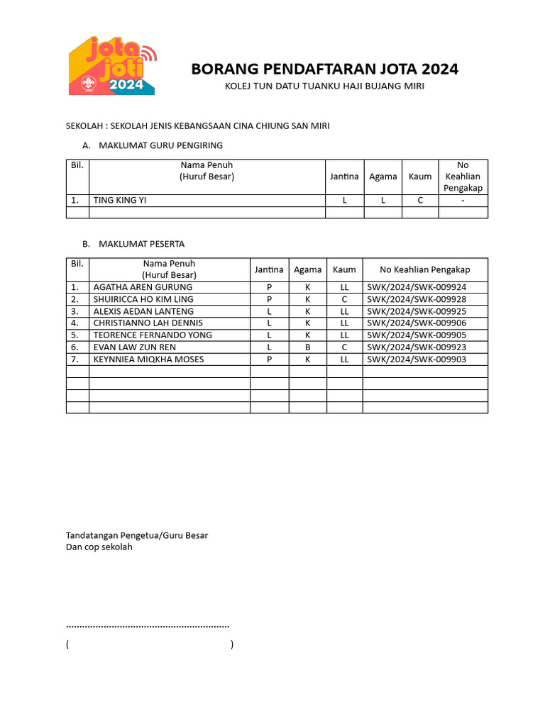 Borang Pendaftaran Dan Tentatif Program JOTA 2024 | PDF