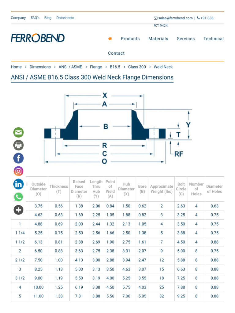 ANSI - ASME B16.5 Class 300 Flange Dimensions - FERROBEND | PDF | Pipe (Fluid Conveyance ...
