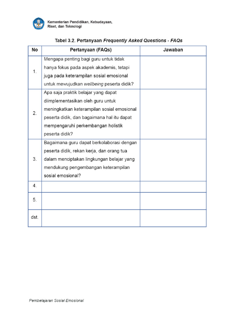 PSE - Topik 3 - Tabel 3.2. Pertanyaan Frequently Asked Questions - FAQs - Docx - PSE - Topik 3 ...