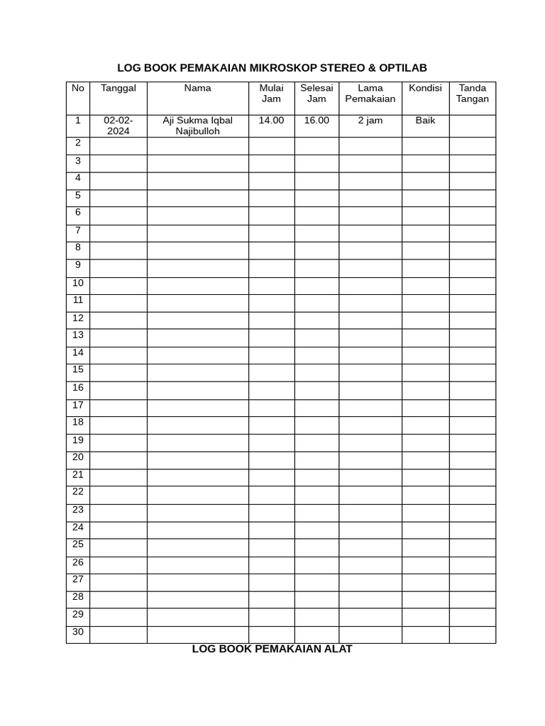 Log Book Pemakaian Alat | PDF