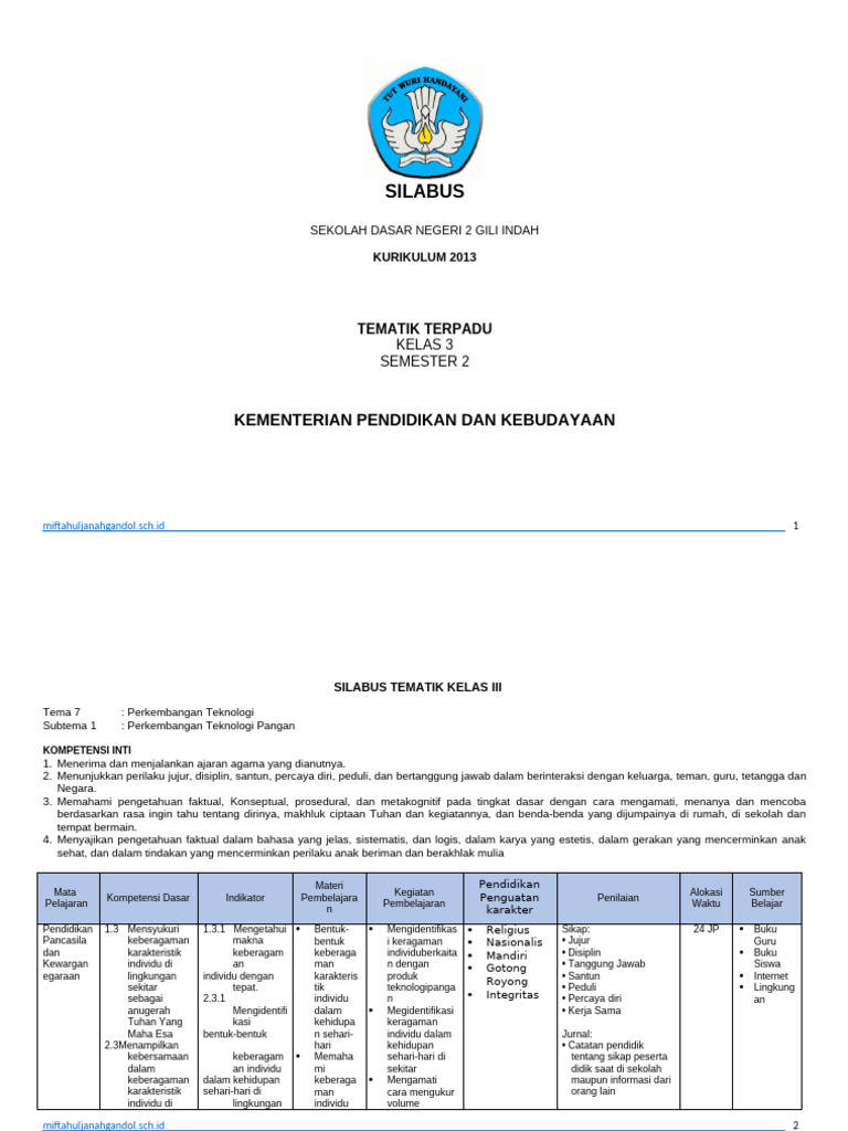 Silabus Kelas 3 Tema 7 Acc | PDF