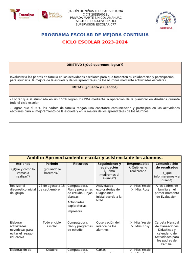PEMC 2023-2024 | PDF | Evaluación | Maestros