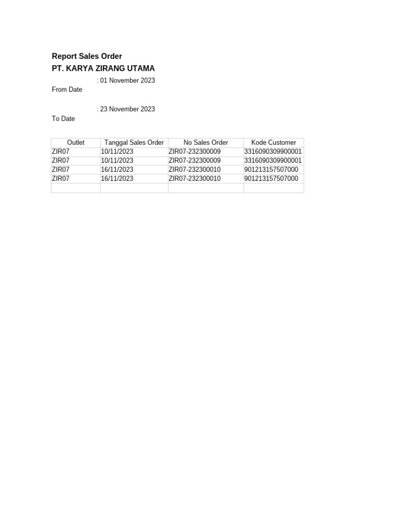 Sales Order Report for November 2023 | PDF