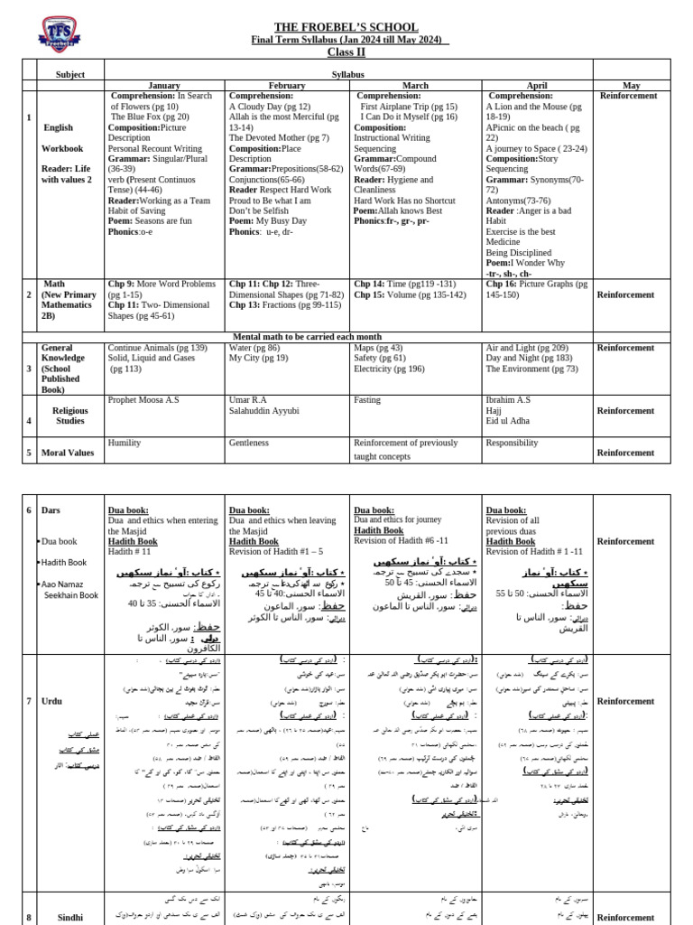 Ekky HH IEcm C4 ST Q920240212035611000000 | PDF
