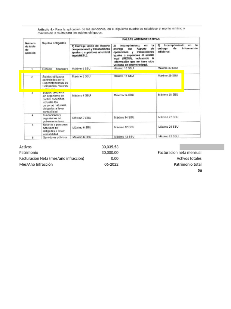 calculo multas uaf | PDF