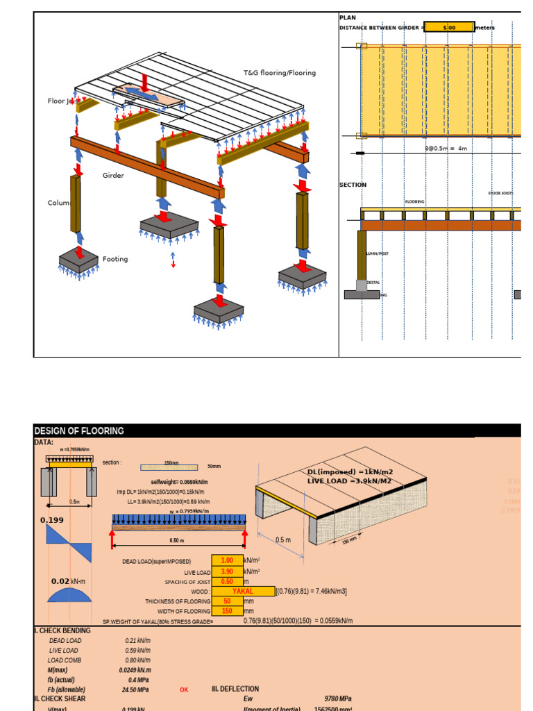 TIMBER DESIGN | PDF | Bending | Earthquake Engineering