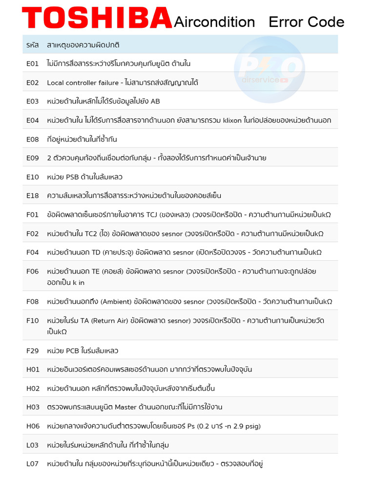Error Code Toshiba | PDF