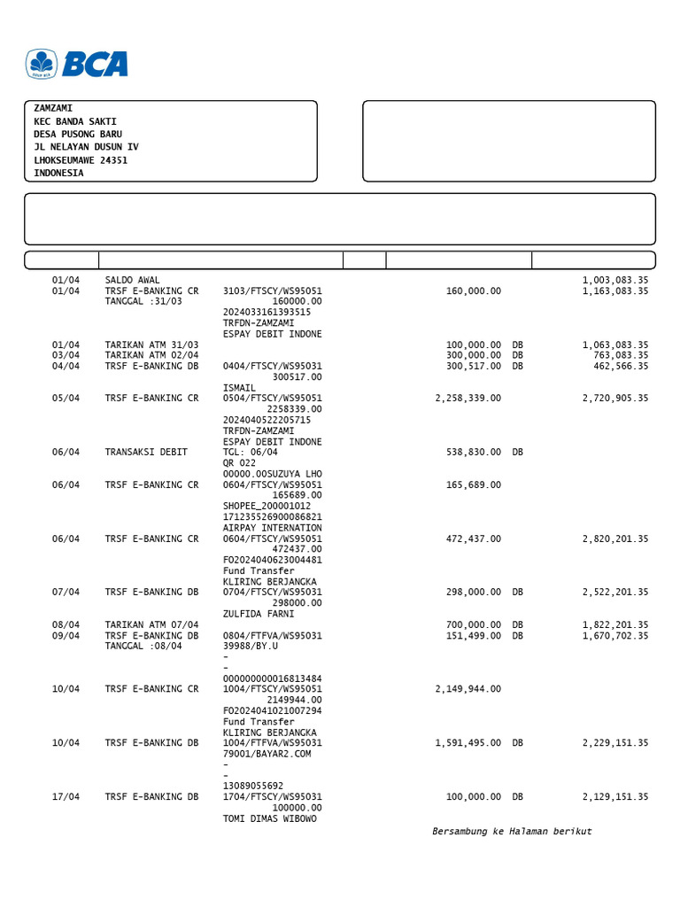 E Statement Agustus 2024 | PDF