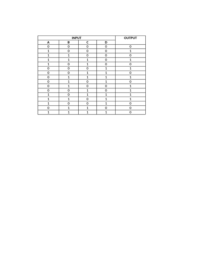 Tabel Kebenaran Xor2 | PDF