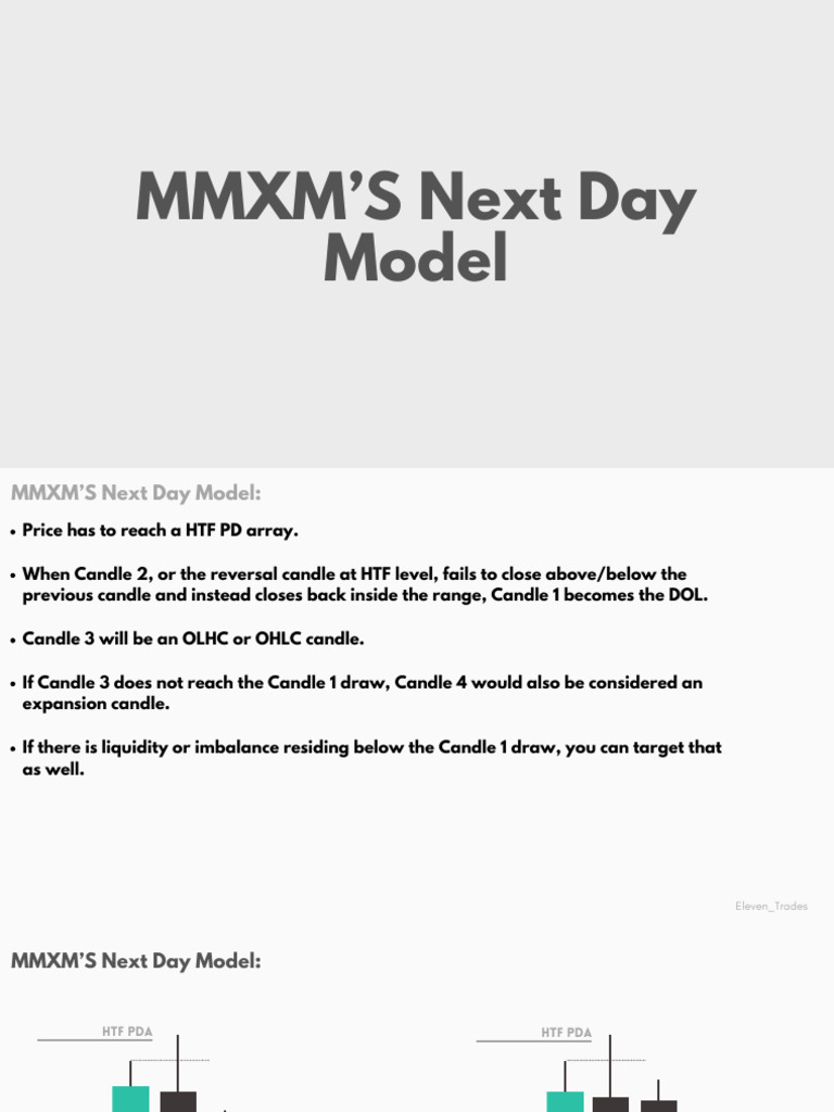 MMXM's Next Day Model A Secret To Daily Bias. | PDF