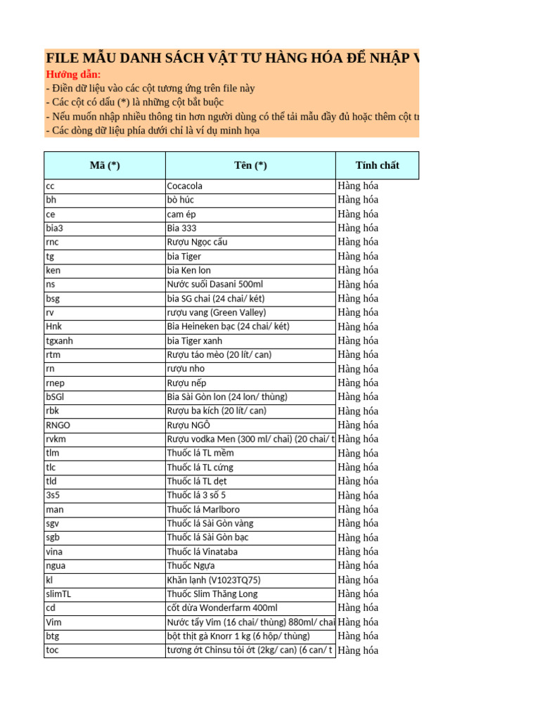 Mau_danh_muc_vat_tu_hang_hoa | PDF