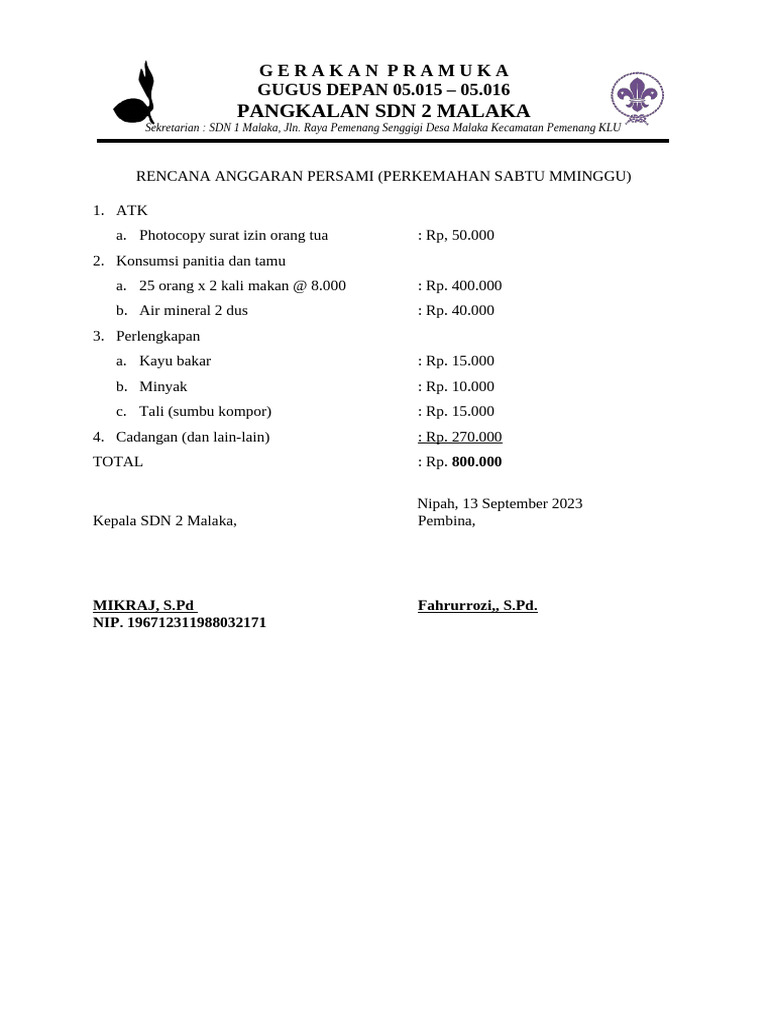 RAB Persami SDN 2 Malaka 2023 | PDF