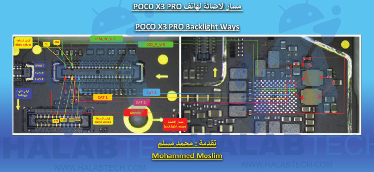 Poco X3 Pro Backlight Ways | PDF