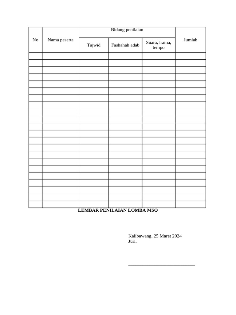 Lembar Penilaian MSQ | PDF