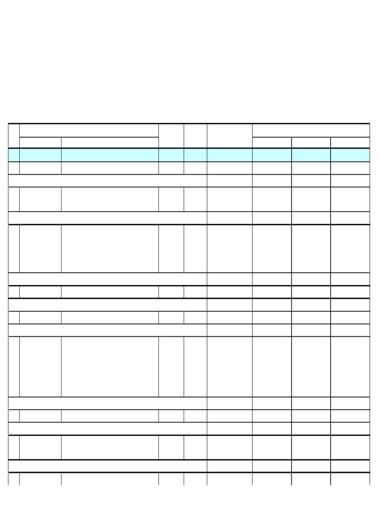 Laporan Kondisi Barang Pdf