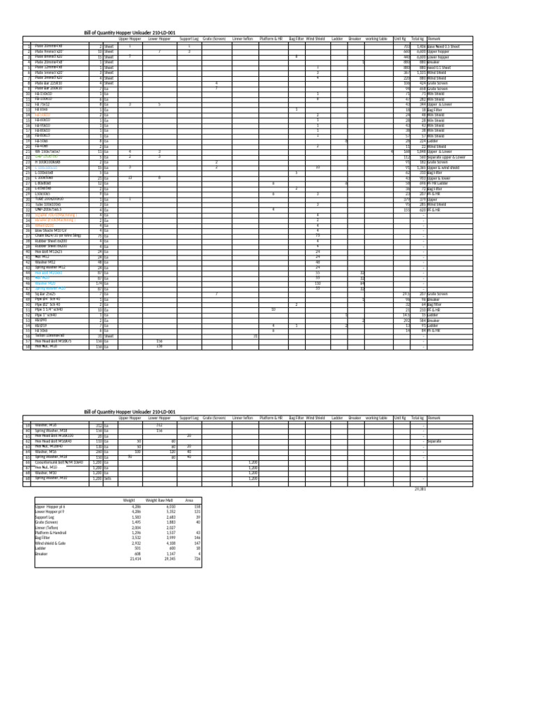 BQ Hopper Unloader 210LD001 PTS DWG | PDF | Pipe (Fluid Conveyance ...