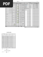Line Pipe Dimensions, Weight and Schedule Chart (API 5L) | PDF