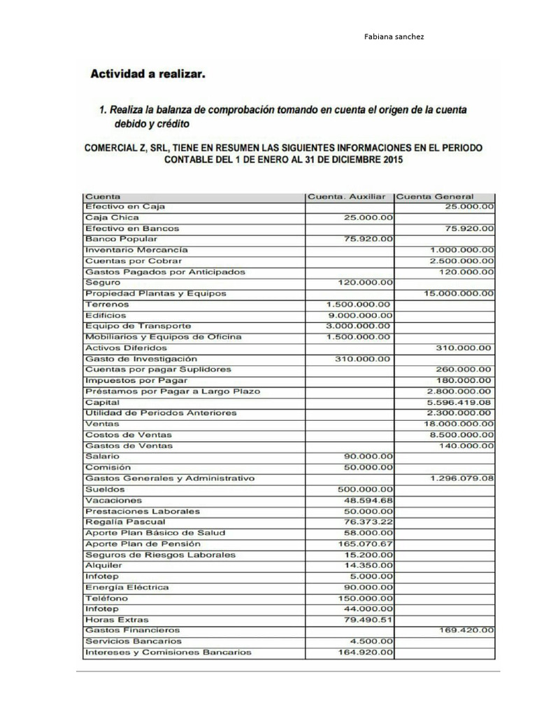 Unidad 5 Actividad 1 - Balanza de Comprobacion | PDF