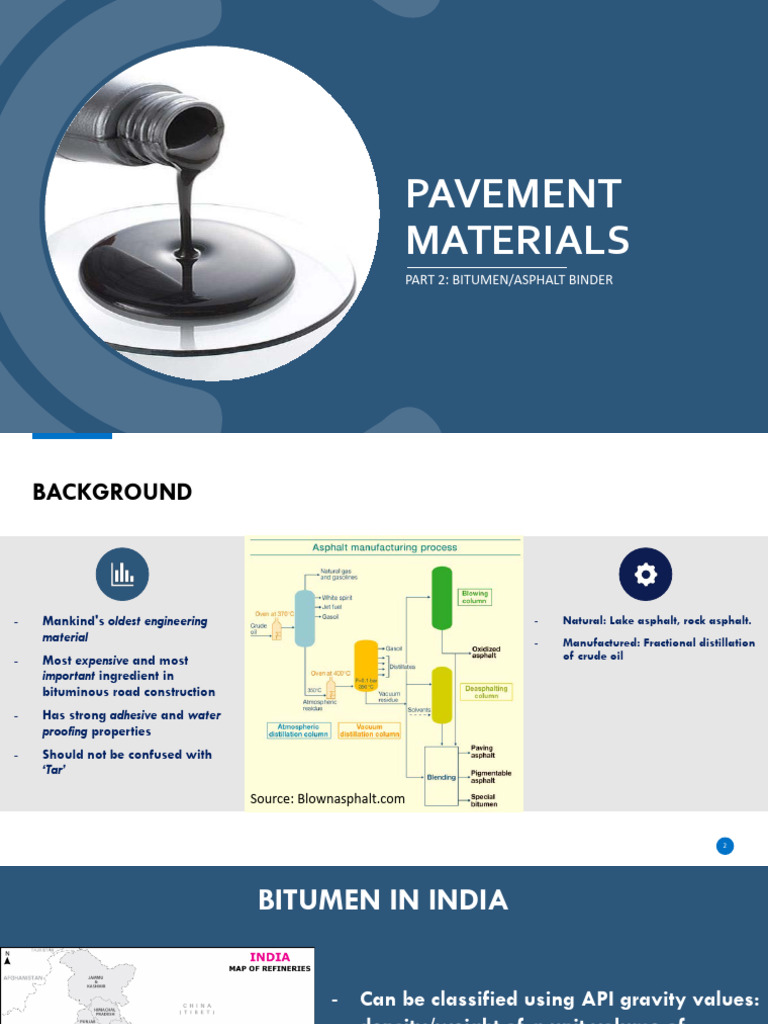 4-Bitumen Basics - Source DR Nikhil IITR | PDF | Materials | Physical ...