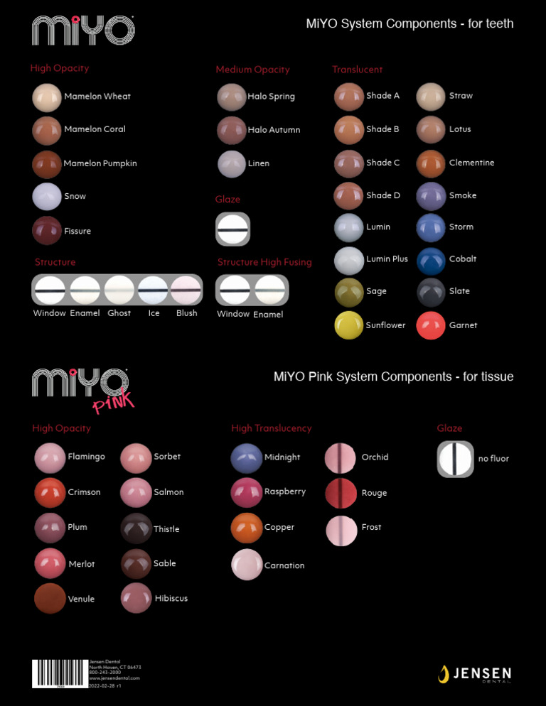 MiYO® & MiYO® Pink Color Chart - EN | PDF