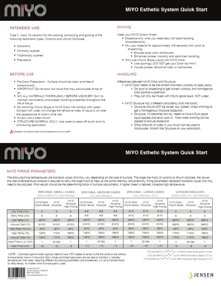 MiYO Esthetic System Overview | PDF | Ceramics | Water