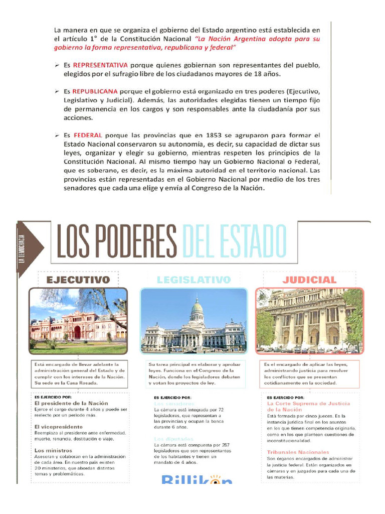 Organizacion de gob y tres poderes | PDF