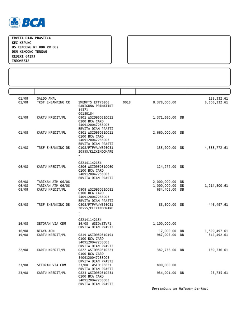Rek Koran Agustus | PDF