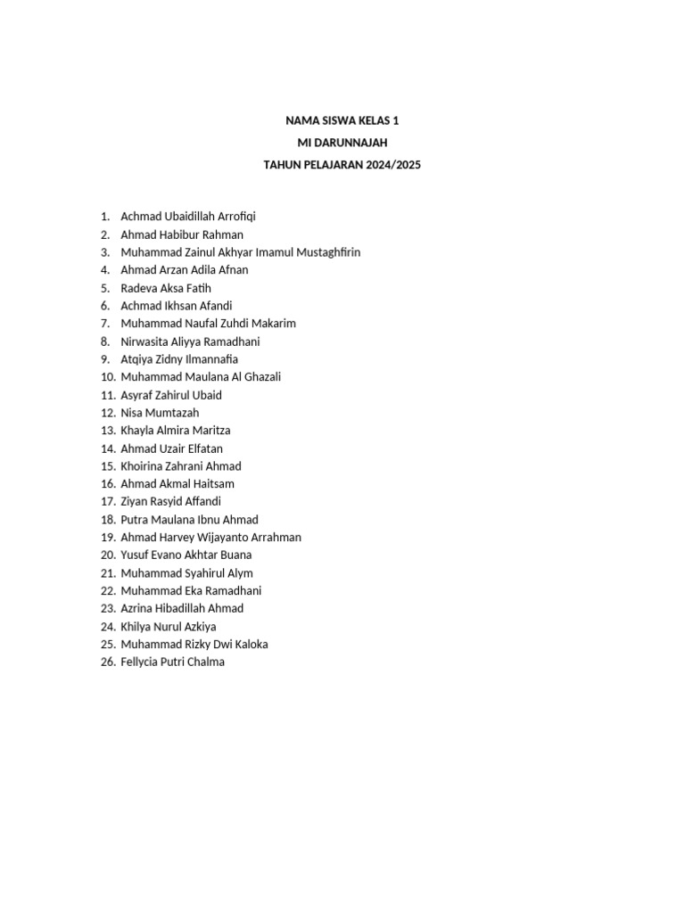 Daftar Siswa Kelas 1 Tp 2024 2025 Pdf