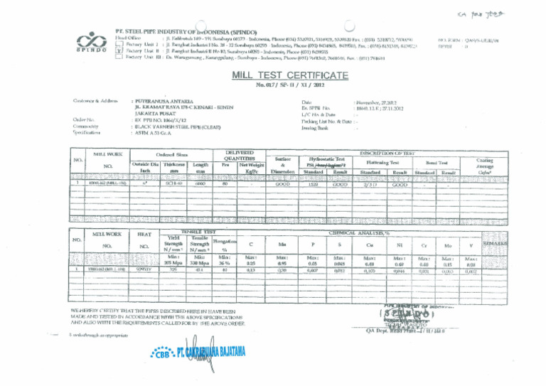 MIll Test Certificate | PDF