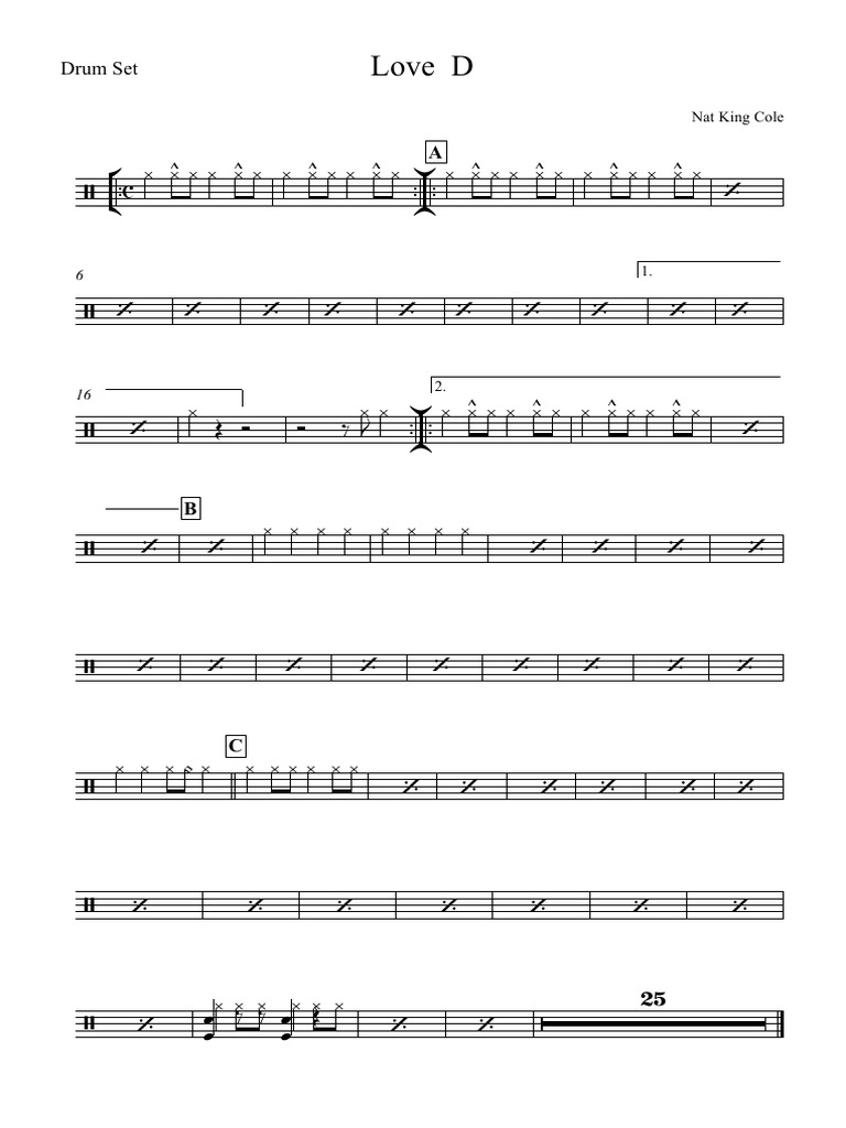 Love Nat D - Drum Set | PDF