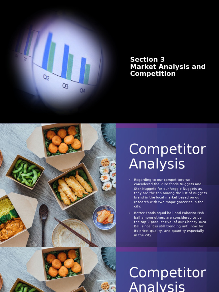 Section 3 Market Analysis and Competition | PDF | Demand | Marketing