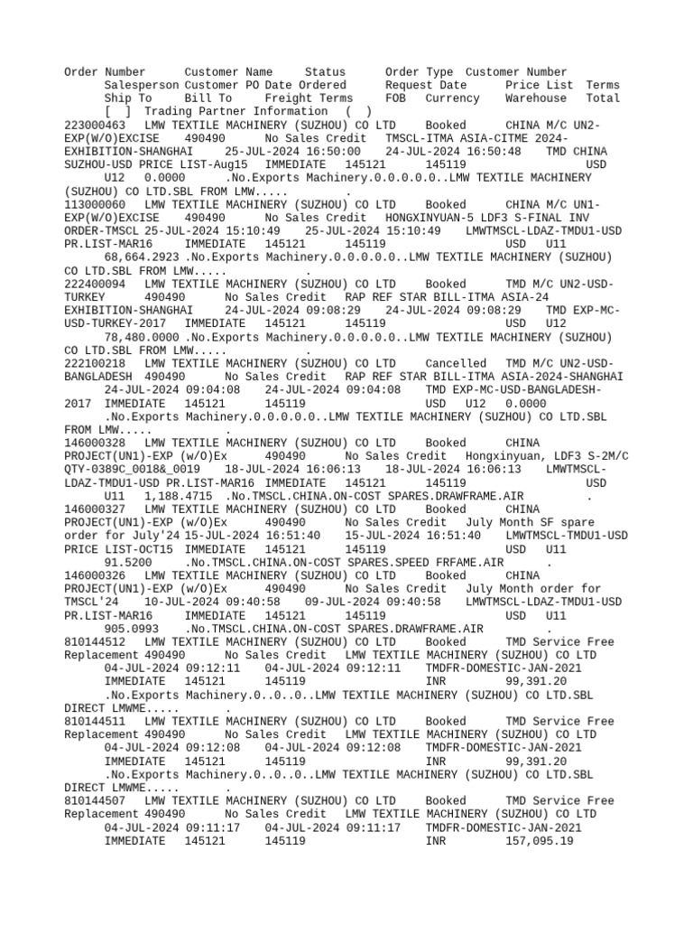 FND GFM 19517862 | PDF | Materials | Industrial Revolution