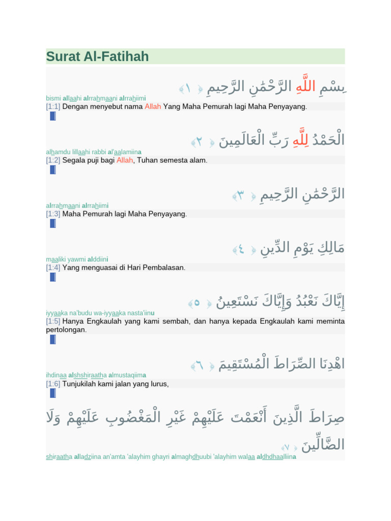 Zikir Pagi Petang | PDF