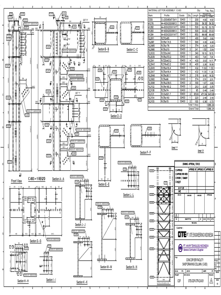 (OTE-CDF-STR-23-001) C-003-Model | PDF