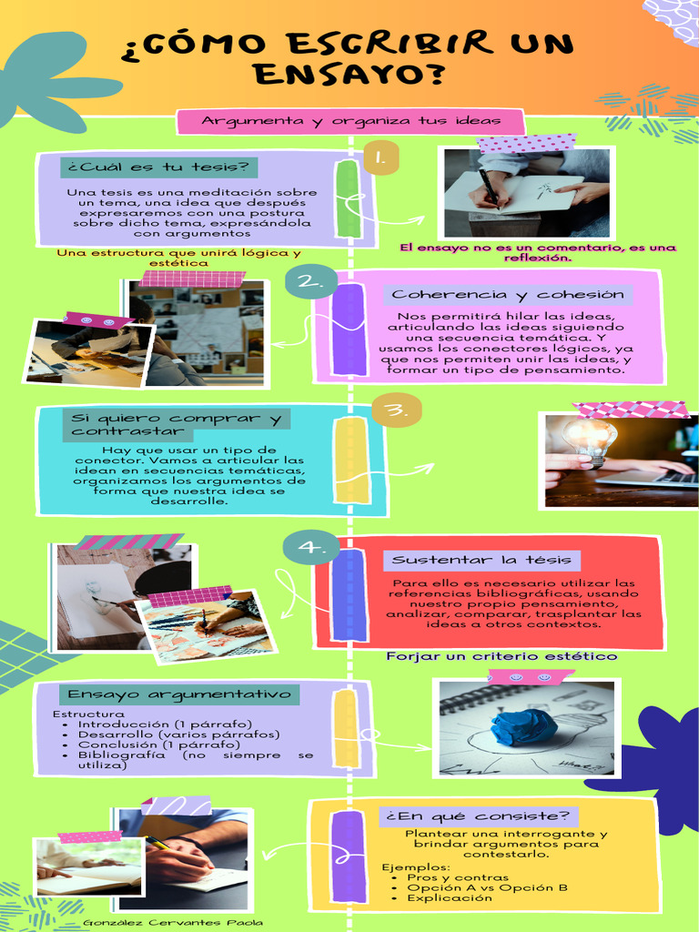 ¿Cómo escribir un ensayo | PDF | Ensayos