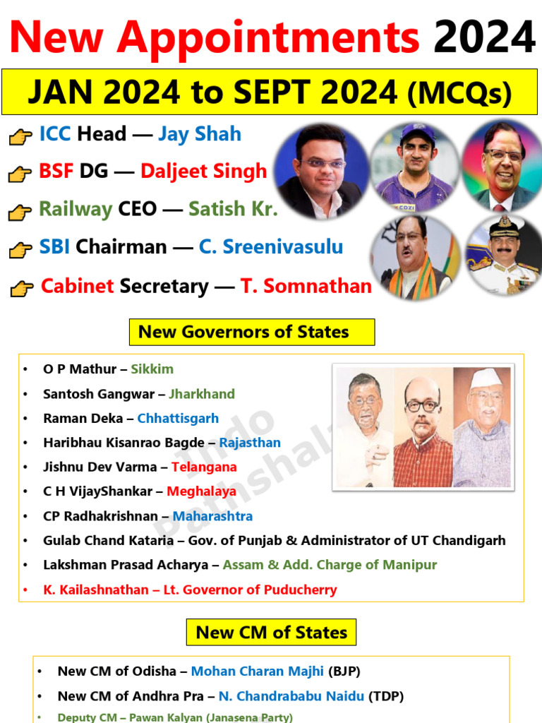 Important Appointments (Sept 10 Updated) | PDF | Government Of India