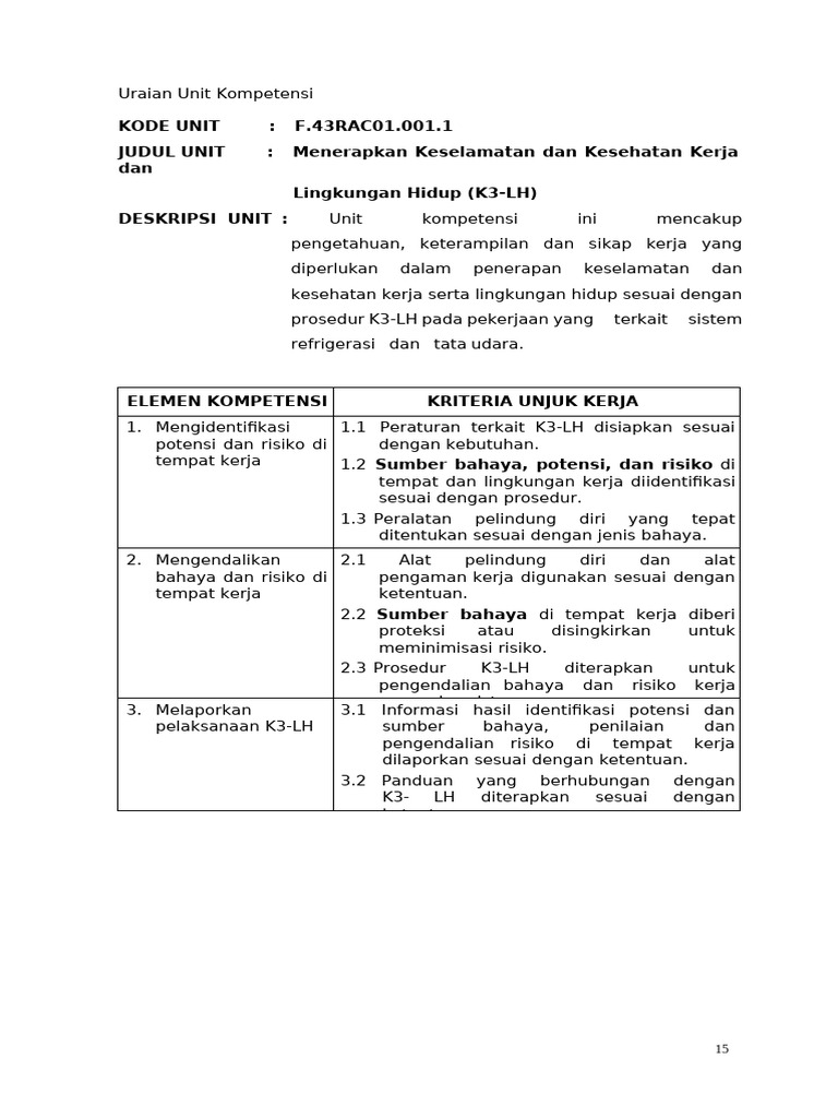 Modul Ajar Tefa Titl | PDF