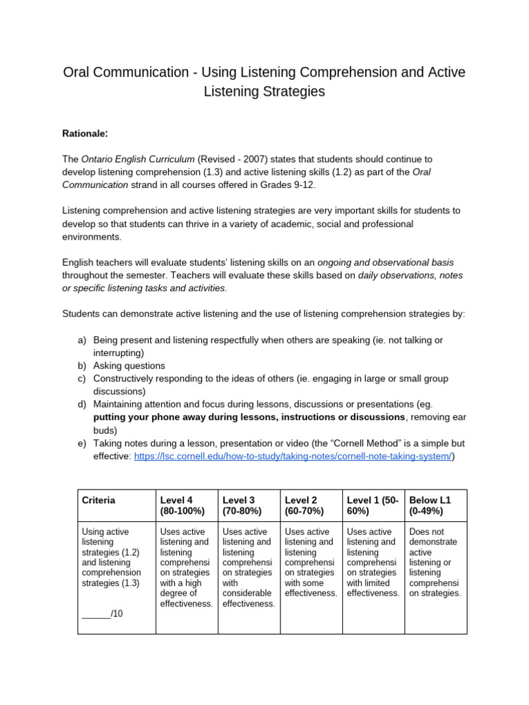 Rubric - Oral Communication - Active Listening | PDF | Rubric (Academic ...