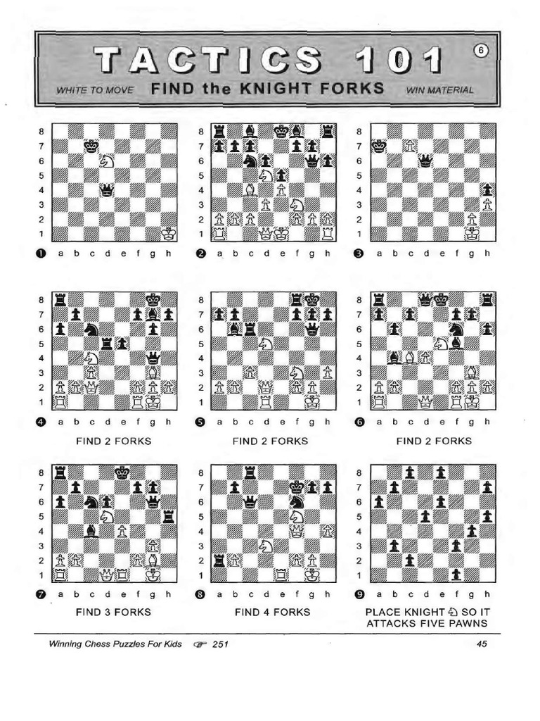 Tactics 06-Find The Knight Forks | PDF