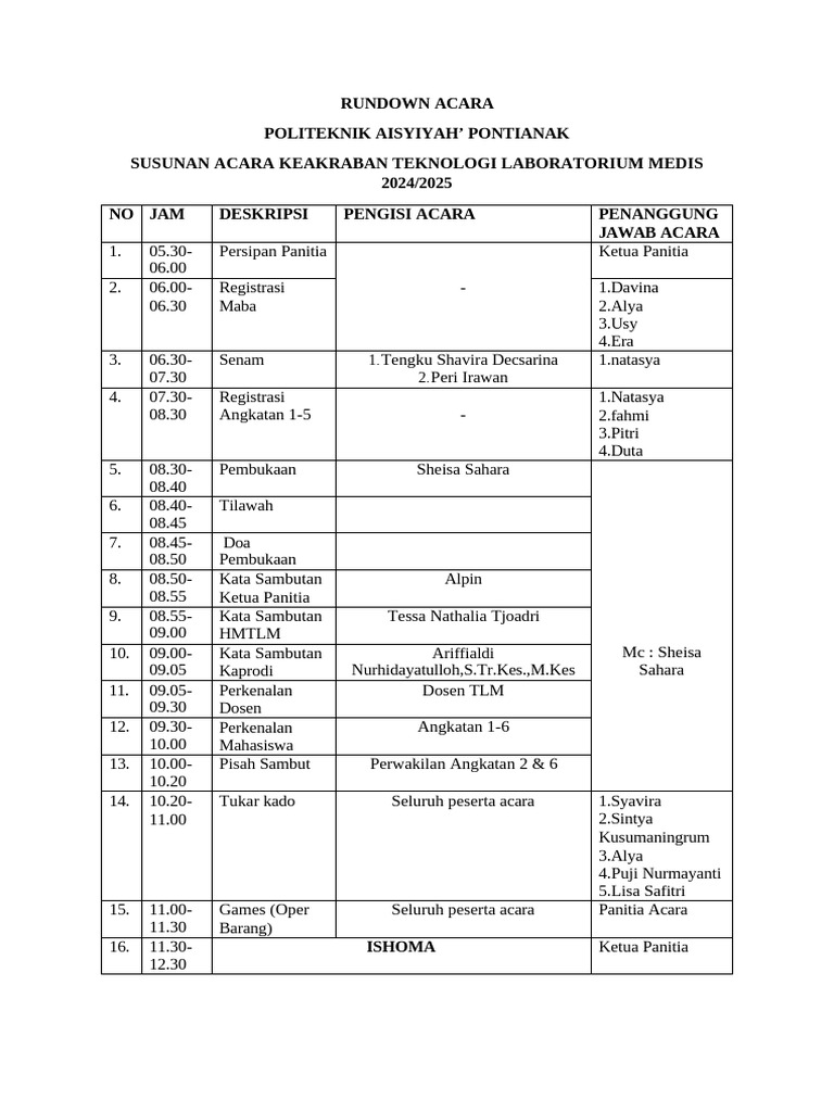 Rundown Acara Dan Tatib Makrab Tlm24 | PDF