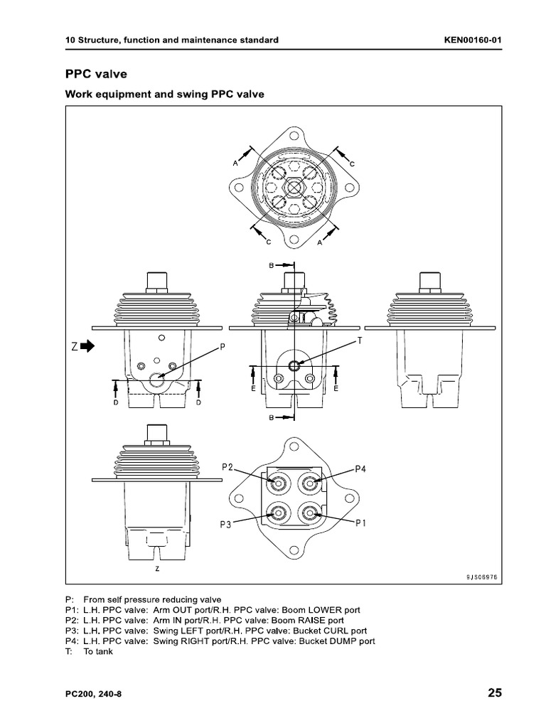 Pilot Control Komatsu | PDF