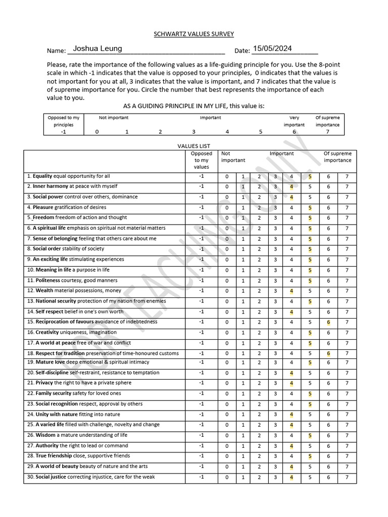 Schwartz Values Survey | PDF | Psychology | Social Psychology